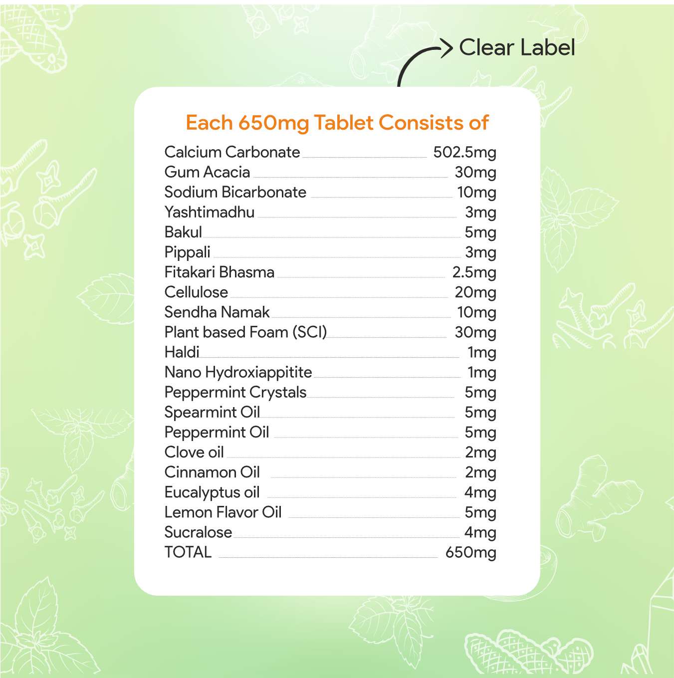 ToothTabs - Lemon Zest (With NHAP) – neevolife